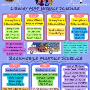 Shoshone-Bannock Tribes | Located on the Fort Hall Indian Reservation